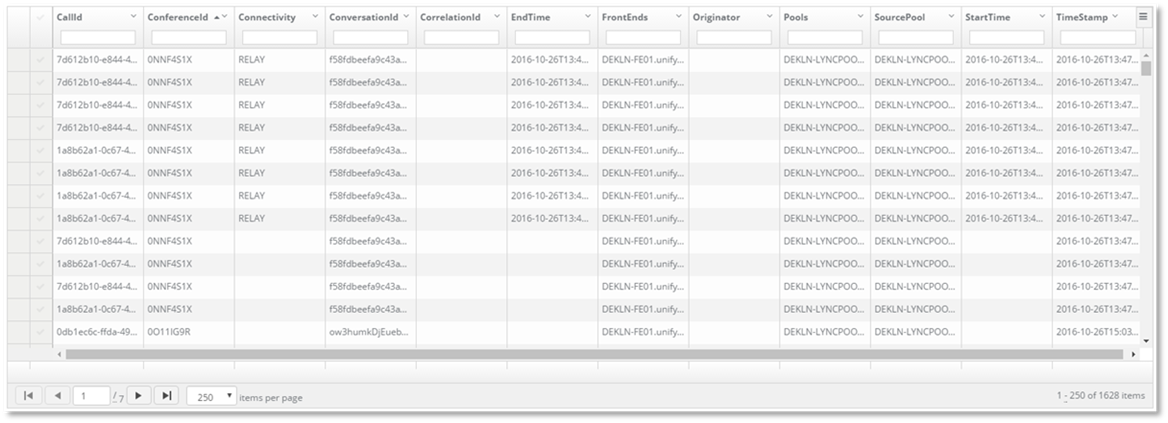 Selecting Columns to Display Within the Graph